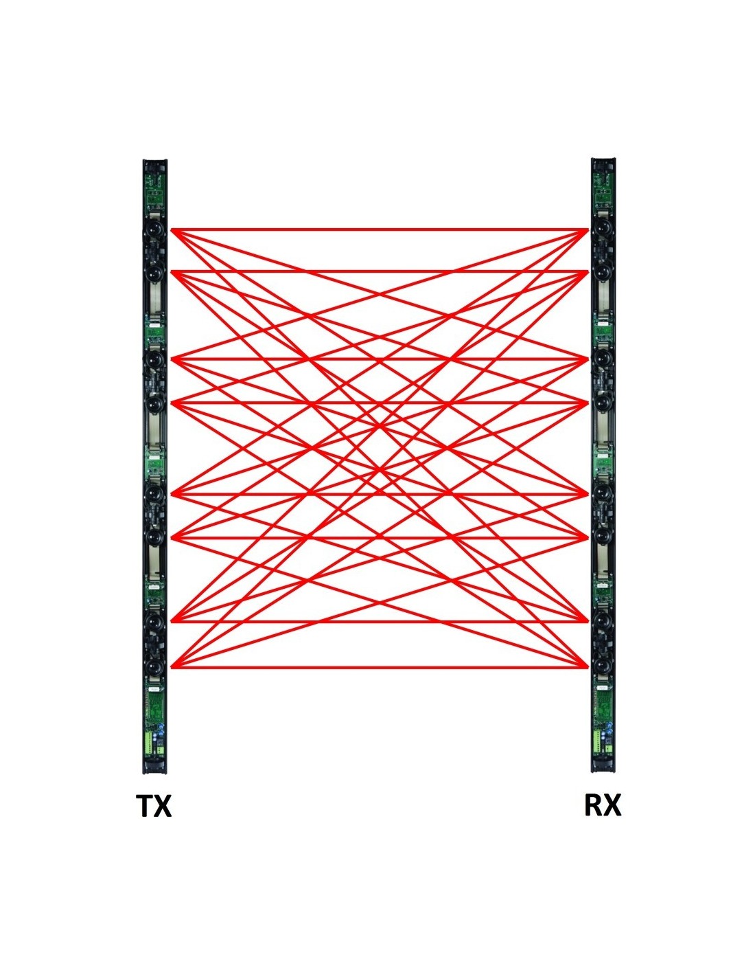 Security Point - MITECH - FTN 254 D
